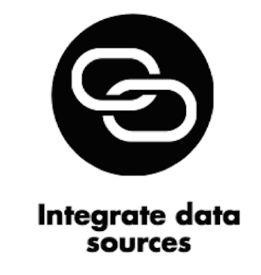 Integrate data sources